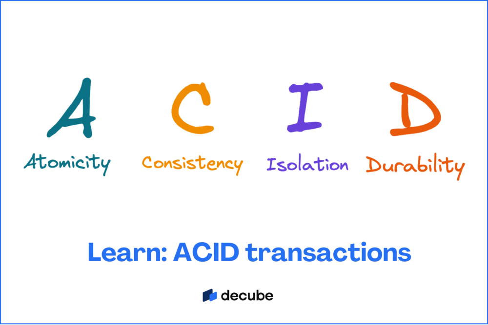 What is ACID transactions? | decube